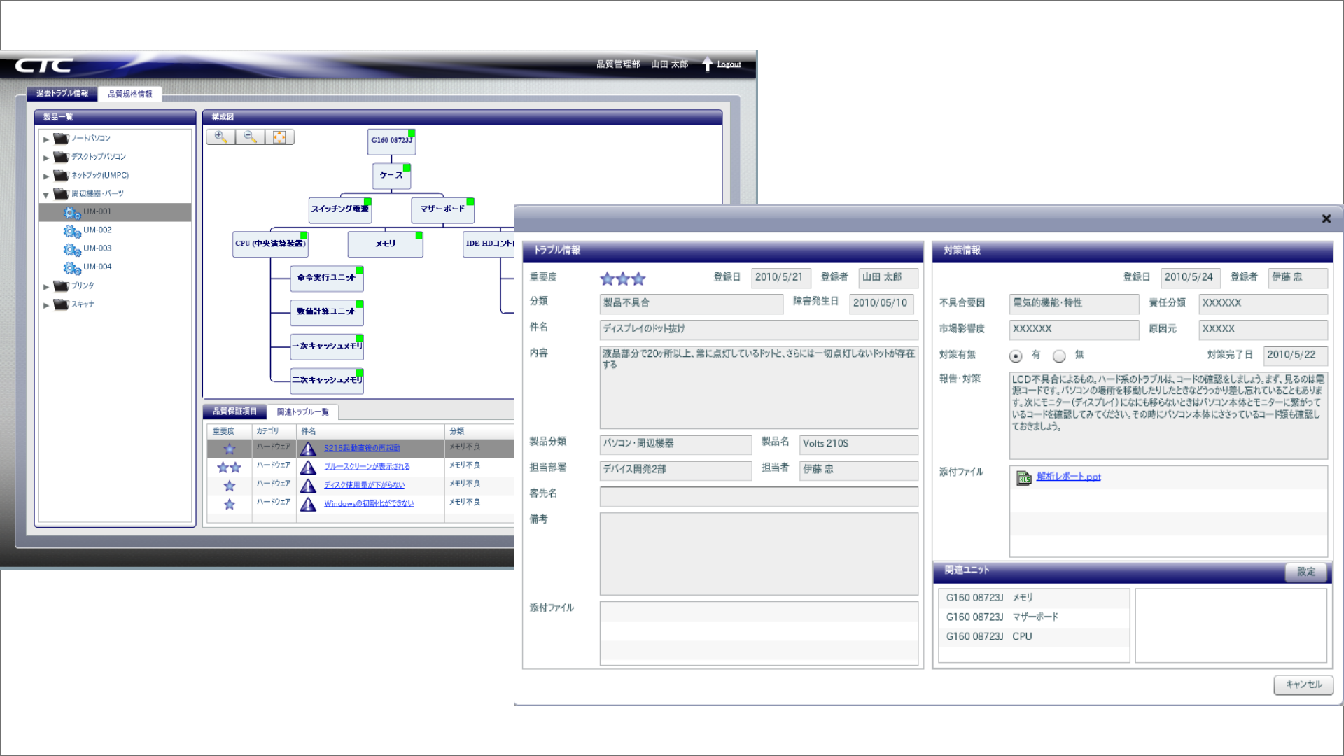 文書管理システム「EIMANAGER」の製品・サービス紹介｜伊藤忠テクノソリューションズ株式会社