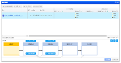 文書管理システム「EIMANAGER」の製品・サービス紹介｜伊藤忠テクノソリューションズ株式会社